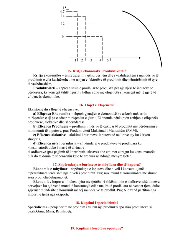Mikroekonomi-Pytje dhe Pergjigje | DOC
