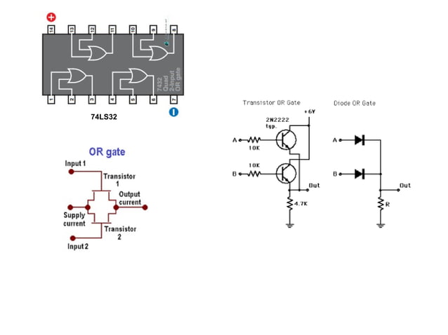 Mikroelektronik Aygıt Üretimi 2025 Hafta 1-2.pptx