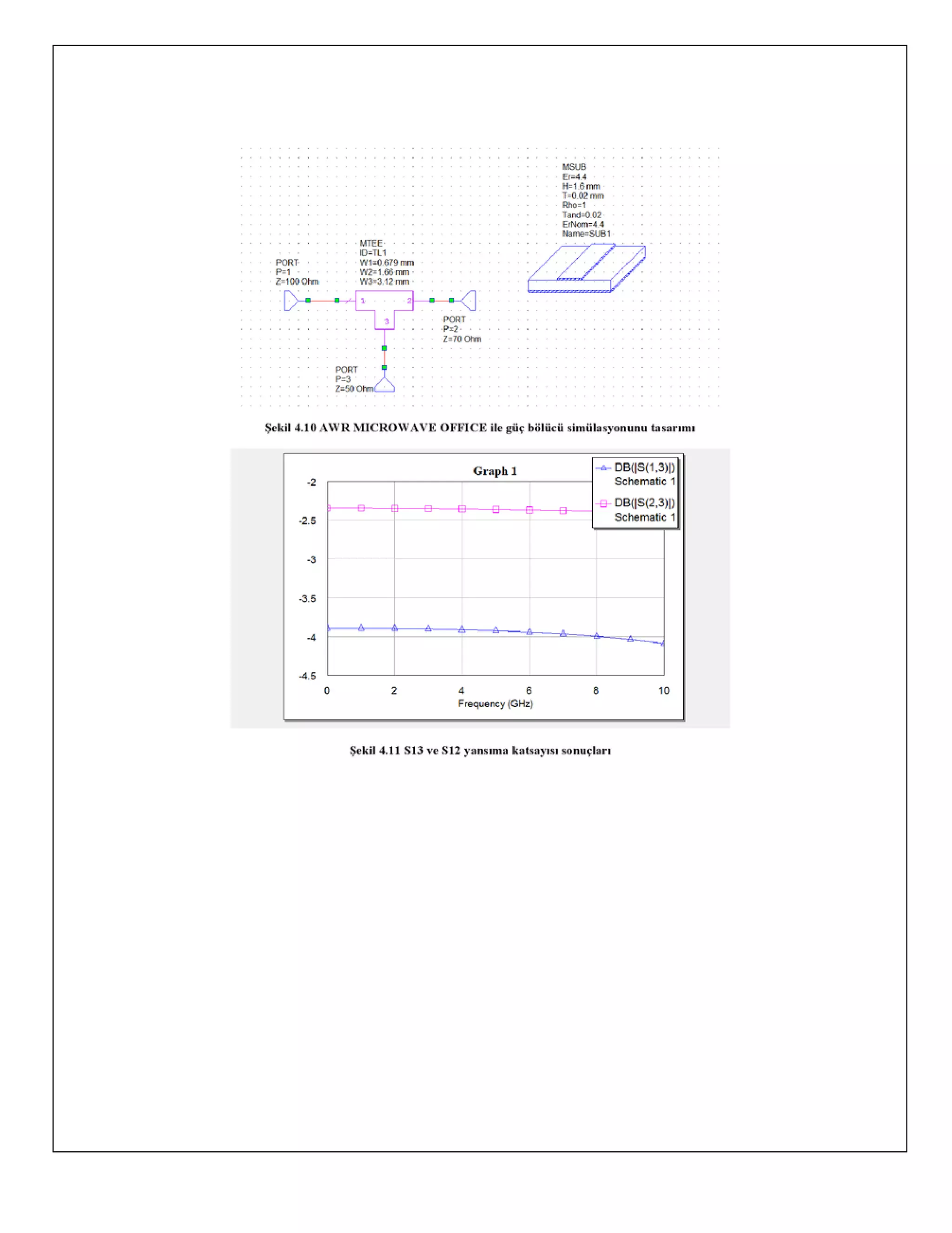 Microstrip Antenna Design | PDF