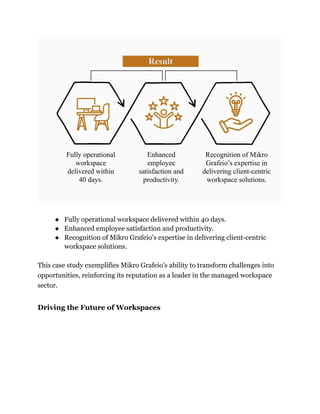 Mikro Grafeio_ A Holistic Approach to Managed Workspace Solutions.pdf