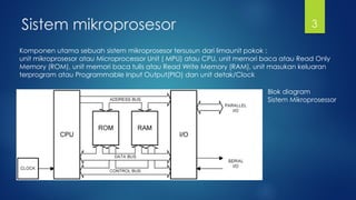 Mikrokontroler-1.pdf