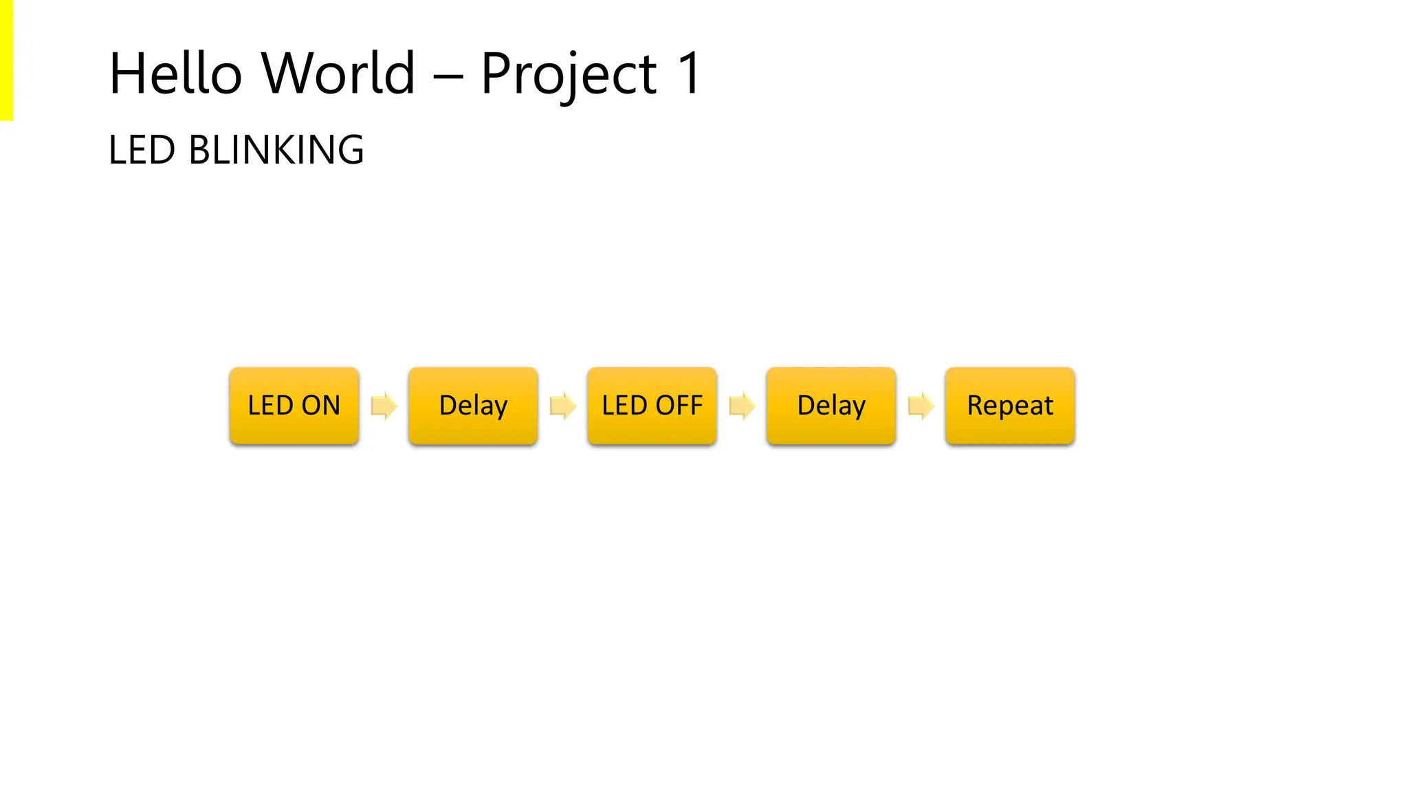 Dasar-dasar pada Mikrokontroler Arduino.pdf