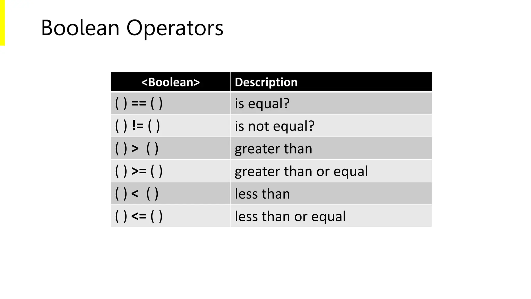 Dasar-dasar pada Mikrokontroler Arduino.pdf