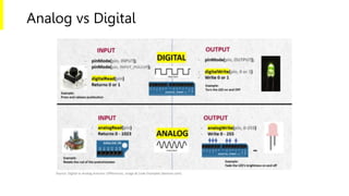 Dasar-dasar pada Mikrokontroler Arduino.pdf