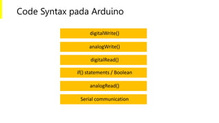 Dasar-dasar pada Mikrokontroler Arduino.pdf