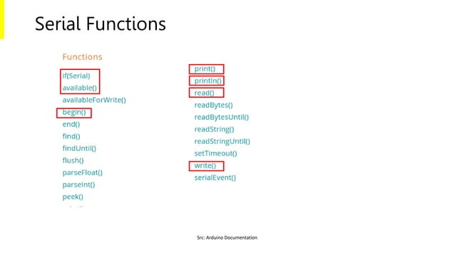 Dasar-dasar pada Mikrokontroler Arduino.pdf