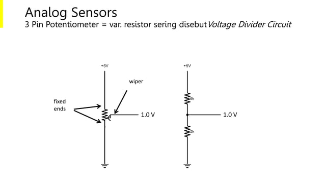 Dasar-dasar pada Mikrokontroler Arduino.pdf
