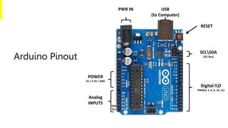 Dasar-dasar pada Mikrokontroler Arduino.pdf