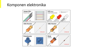 Dasar-dasar pada Mikrokontroler Arduino.pdf