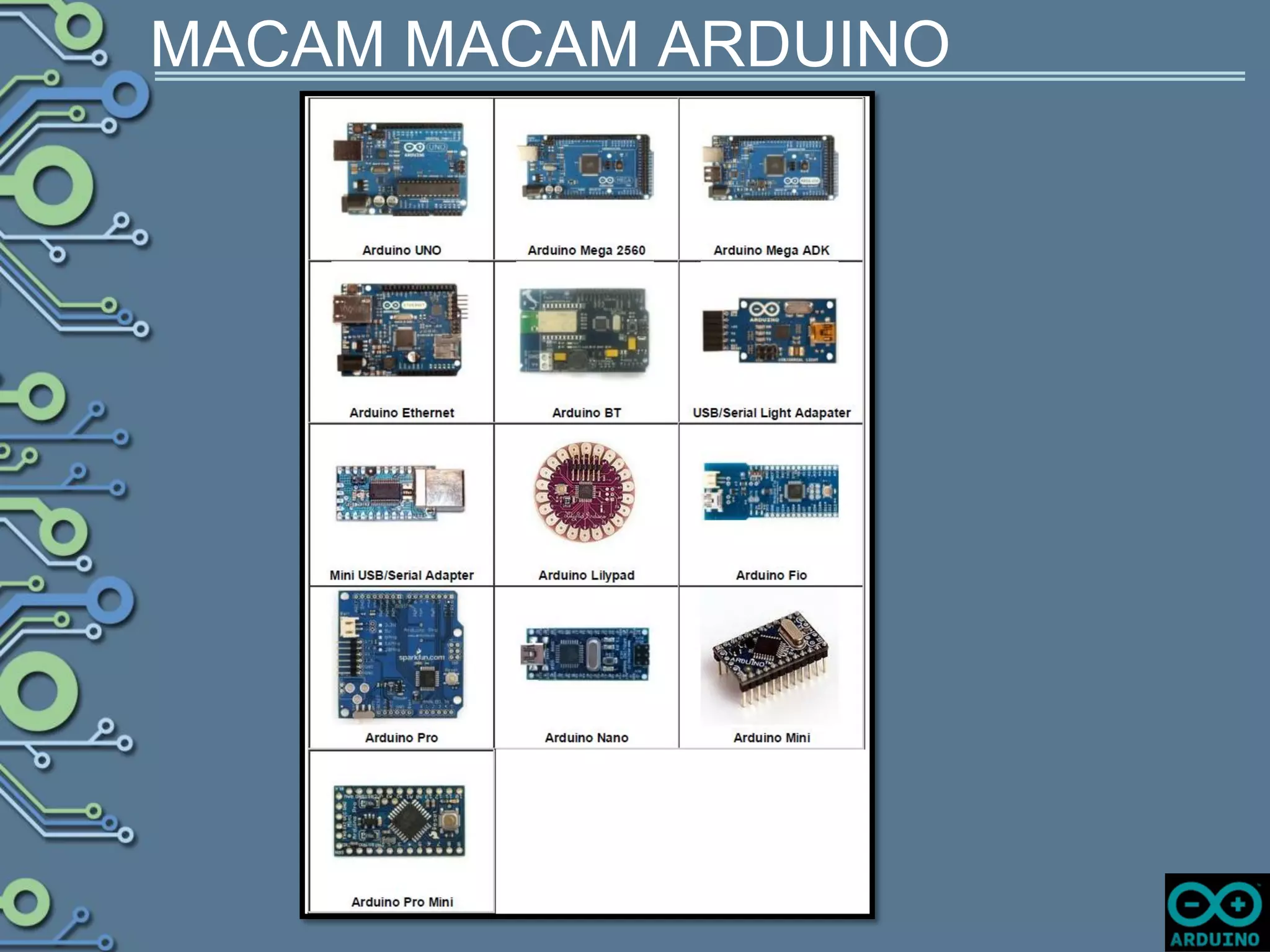 Mikrokontroler (arduino) 2019 | PDF