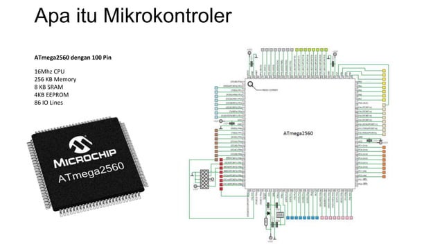 Training Mikrokontroler Basic Dengan Arduino Ppt