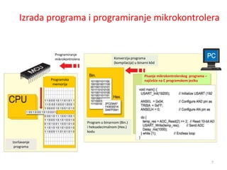 Uvod u elektroniku - Mikrokontroleri | PDF