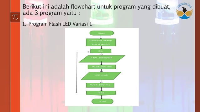 Program Flash 12 LED dan 2 Port pada Mikrokontroler ATMega16 menggunakan Software Bascom AVR | PPT