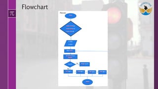 Program Traffic Light Untuk Perempatan | PPTX