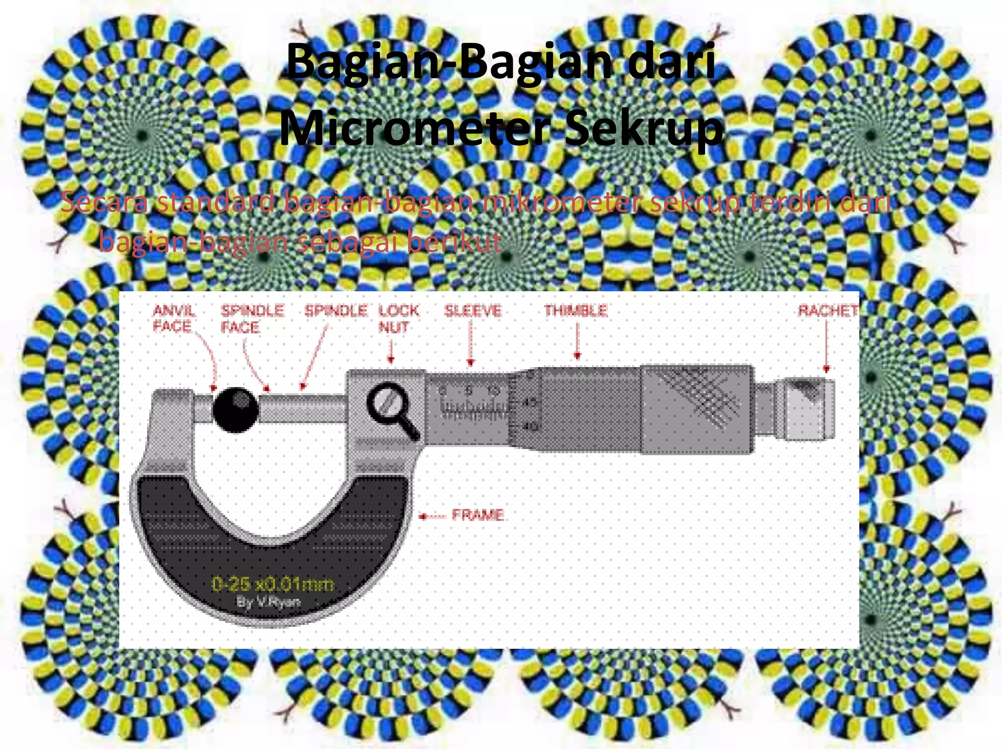 Mikrometer sekrup | PPTX