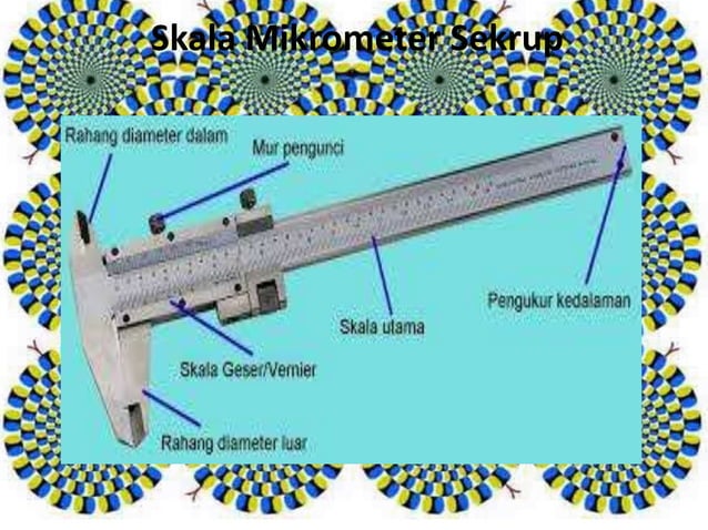 Mikrometer sekrup | PPTX