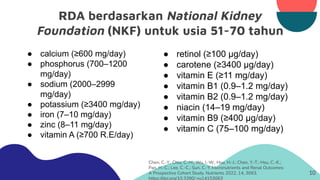 Mikronutrien Pada CHRONIC KIDNEY DISEASE | PDF