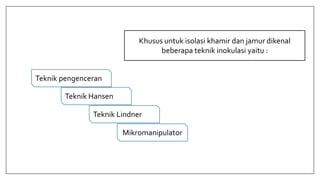 Isolasi Enzim dari Mikroorganisme | PPTX