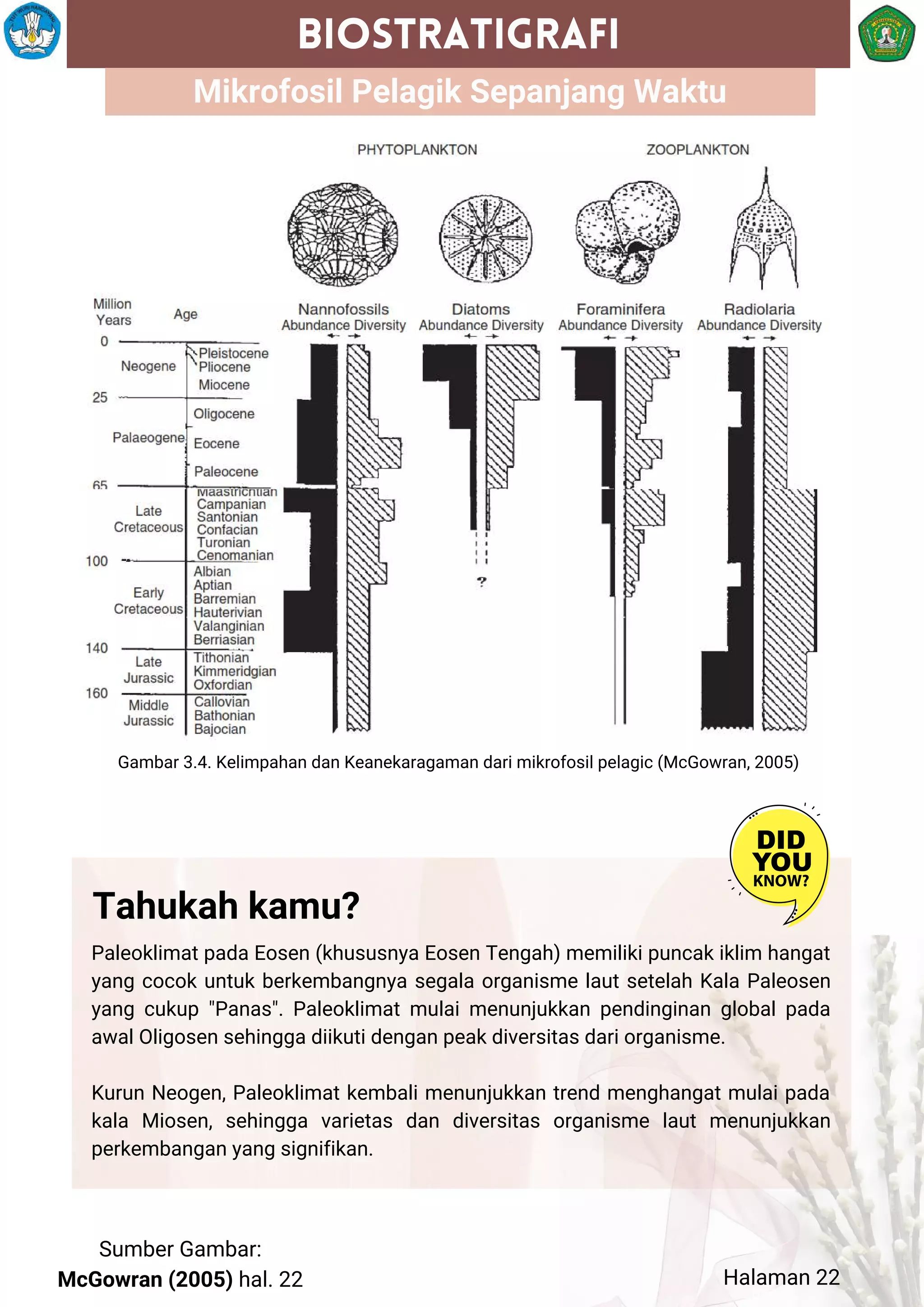 Mikropaleontologi.pdf