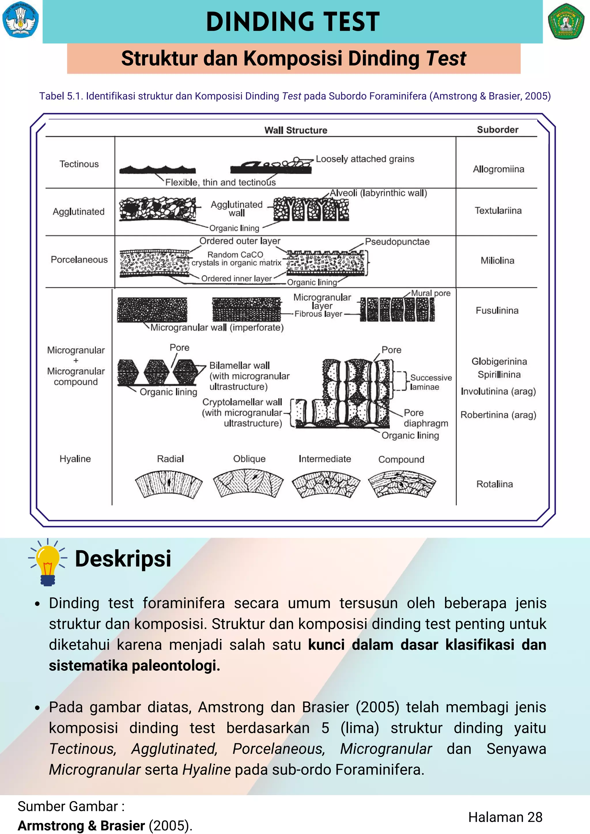 Mikropaleontologi.pdf