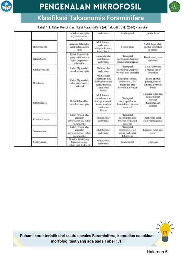Mikropaleontologi.pdf