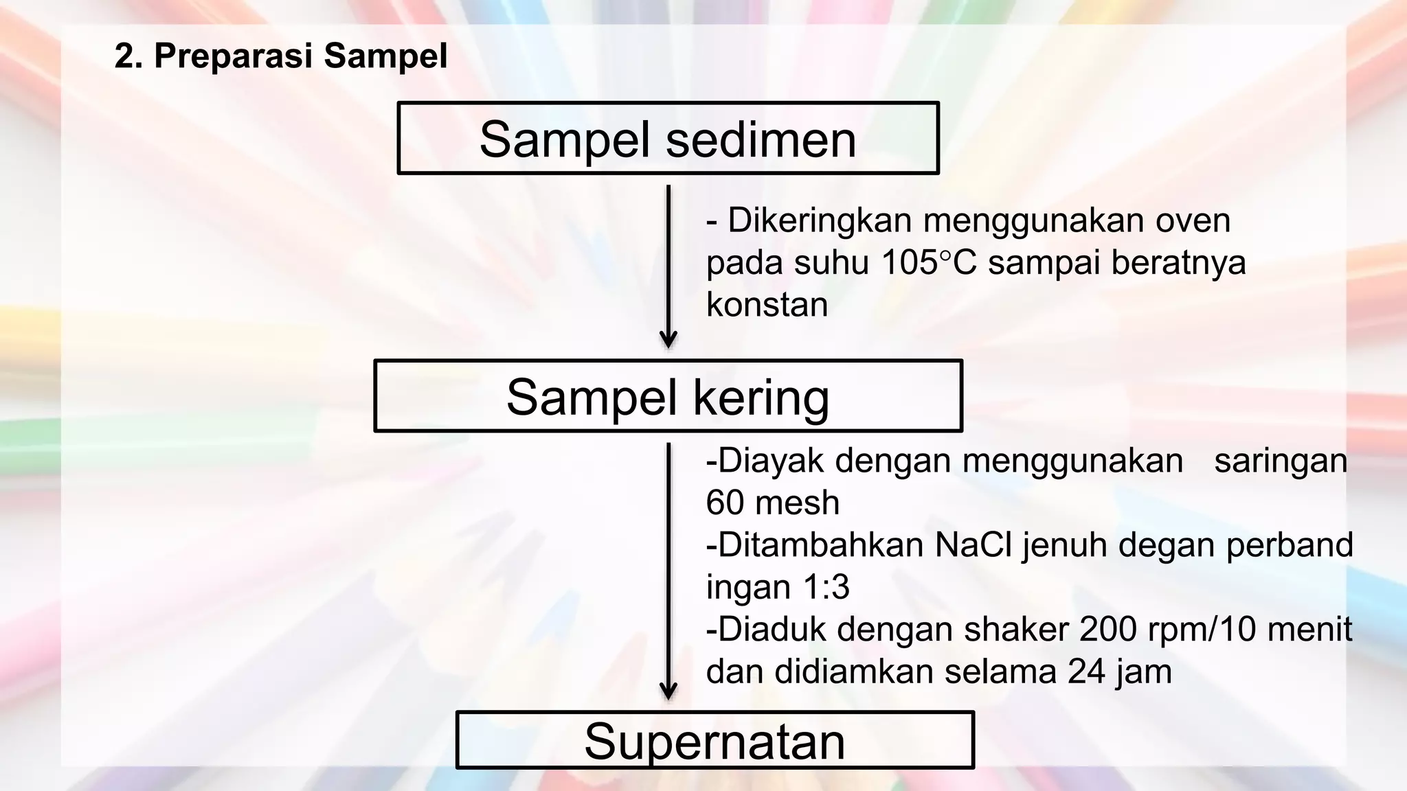 MIKROPLASTIK KLP 5...pptx