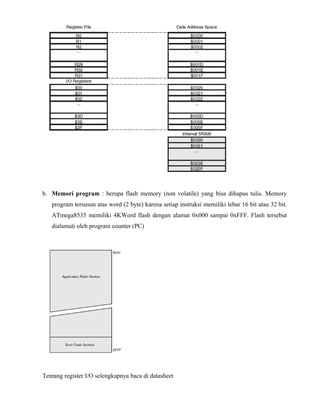 Mikroprosesor dan mikrokontroler | PDF