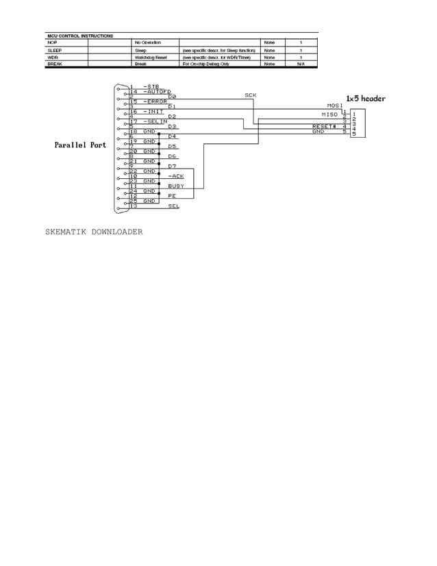 Mikroprosesor dan mikrokontroler | PDF