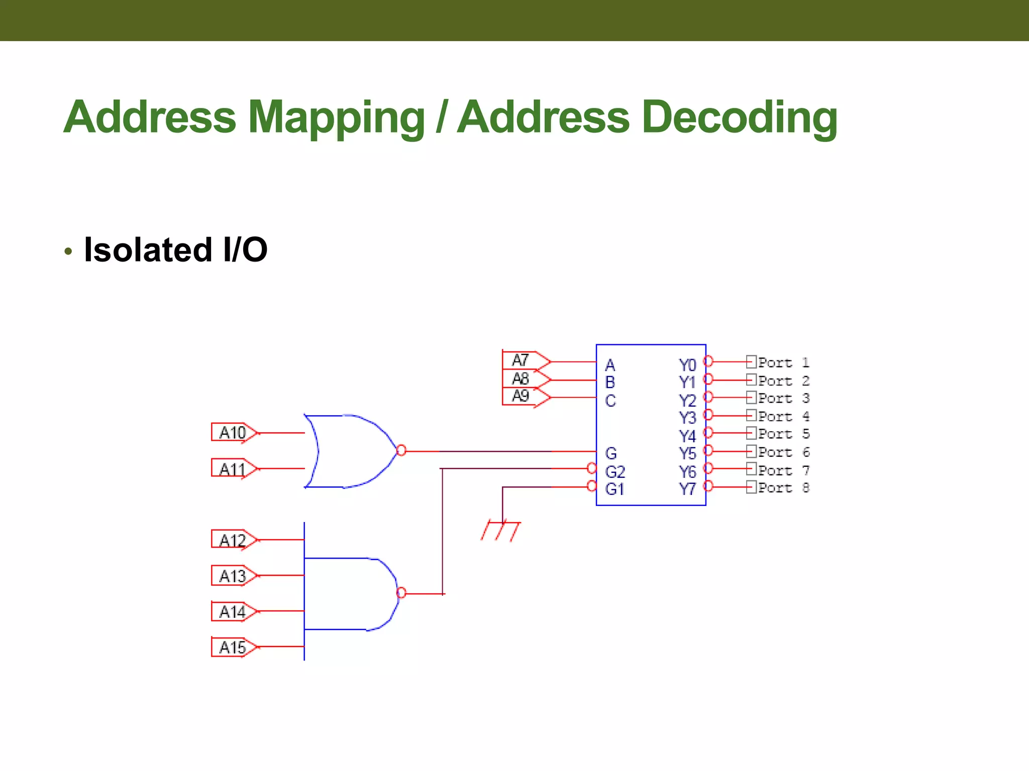Mikroprosesor & mikrokomputer | PDF