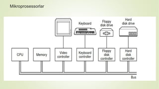 Mikroprosessorlar | PPT
