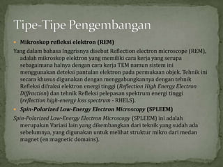 Mikroskop elektron#fisika presentasi | PPTX