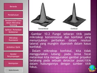 Mikroskop konfokal | PPTX