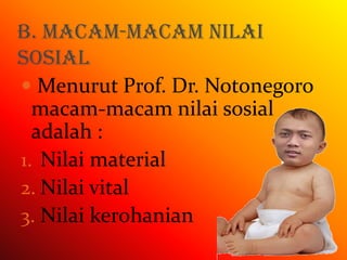 Mikro teaching pelajaran sosiologi | PPTX