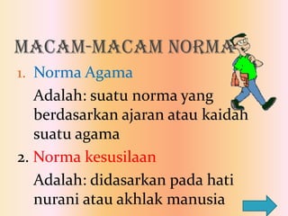 Mikro teaching pelajaran sosiologi | PPTX