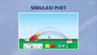 MIKROTEACHING Materi Gerak Parabolapdfmn | PDF