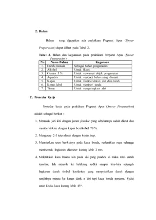 Apusan darah | DOCX