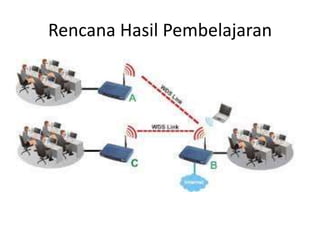 MIKROTIK HOTSPOT.ppt