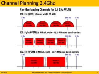 Mikrotik MCS Modulation Mikrotik MCS Modulation | PDF