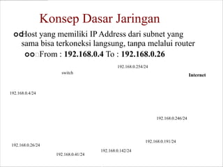 Mikrotik Router OS - Basic TCP/IP [Part-2] | PPT