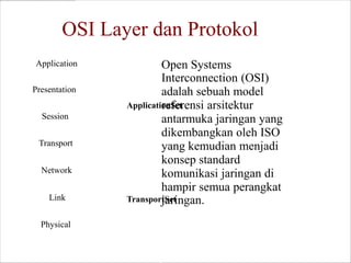 Mikrotik Router OS - Basic TCP/IP [Part-2] | PPT