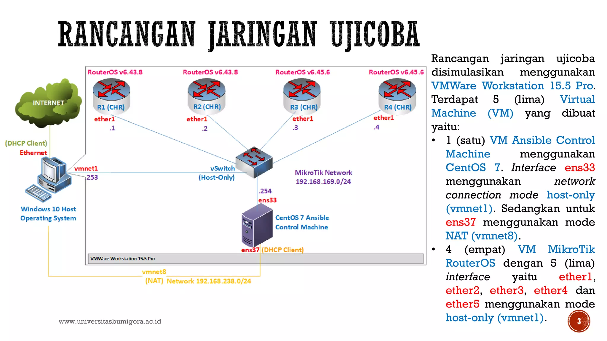 MikroTik RouterOS Security Automation With Ansible | PPT