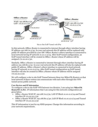 Mikro tik site to site eoip tunnel with i psec | PDF