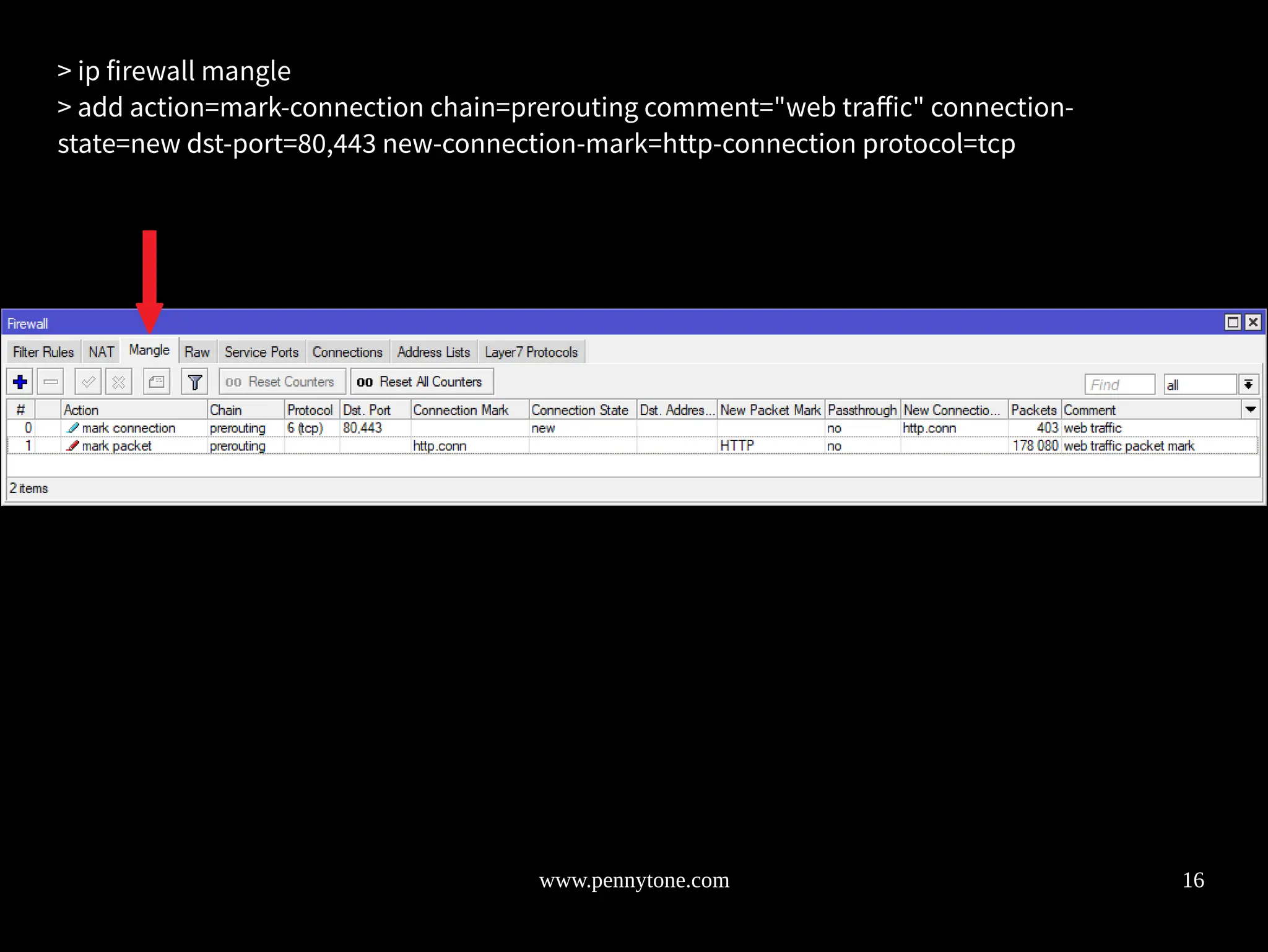 Mikrotik Traffic Control with HTB by Pennytone | PDF