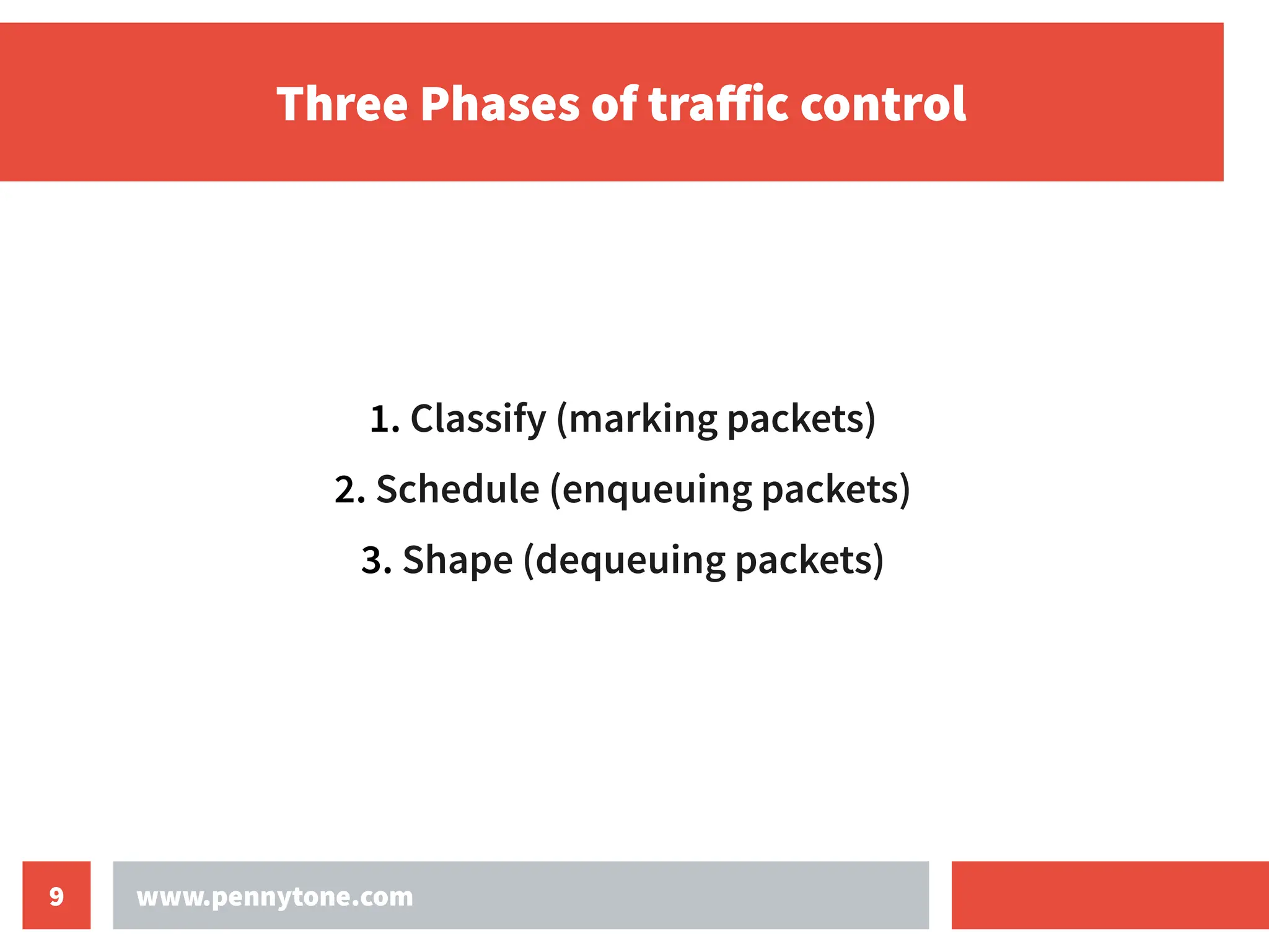 Mikrotik Traffic Control with HTB by Pennytone | PDF