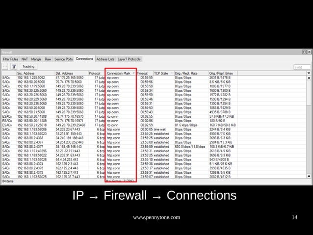 Mikrotik Traffic Control with HTB by Pennytone | PDF