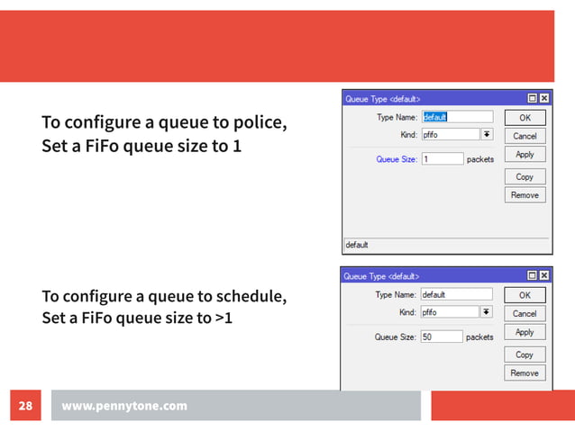 Mikrotik Traffic Control with HTB by Pennytone | PDF