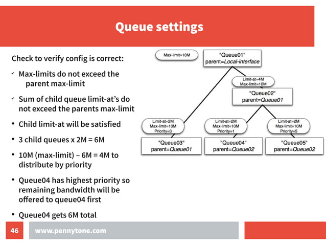 Mikrotik Traffic Control with HTB by Pennytone | PDF