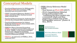 Miksa s cmr presentation_tla19_18apr2019 | PPT