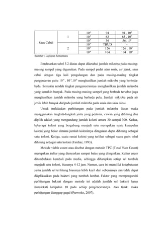 ITP UNS SEMESTER 2 Mikum acara 3 Perhitungan Mikroba | DOC