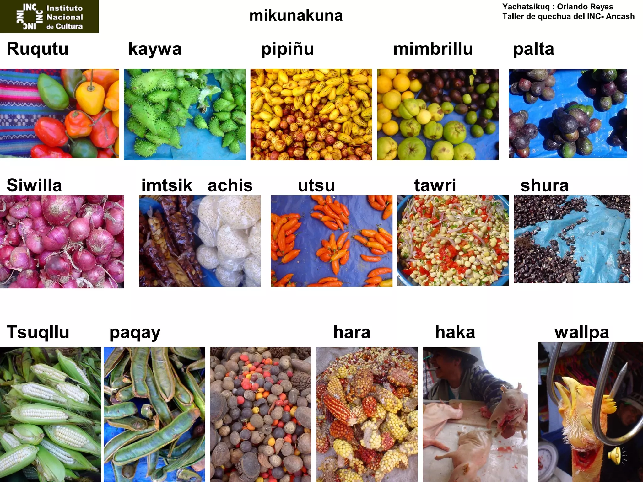 Mikunakuna | PPT